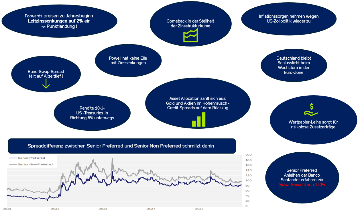 Und noch ein Jahresrückblick – diesmal aus Beraterperspektive! - KC ...